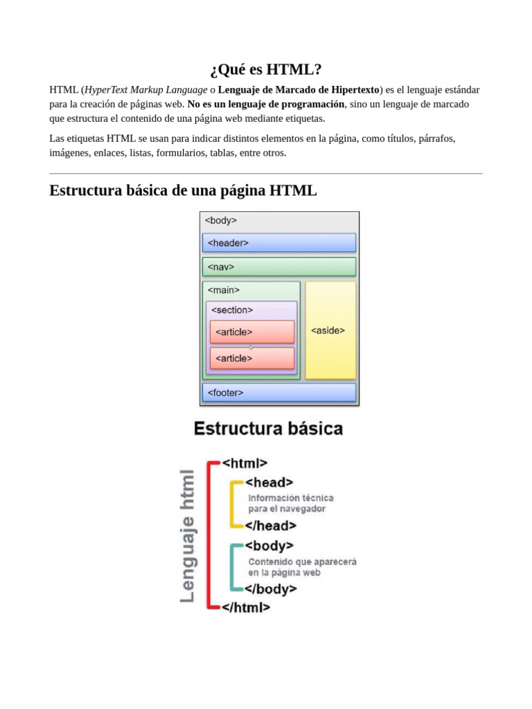 HTML - Definiciones y Ejemplos de Codigo. | PDF | HTML | Software