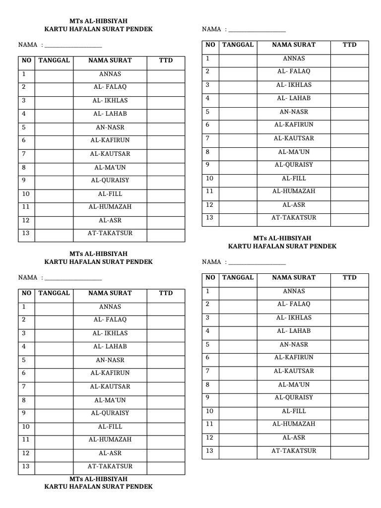 Annas at Takatsur | PDF