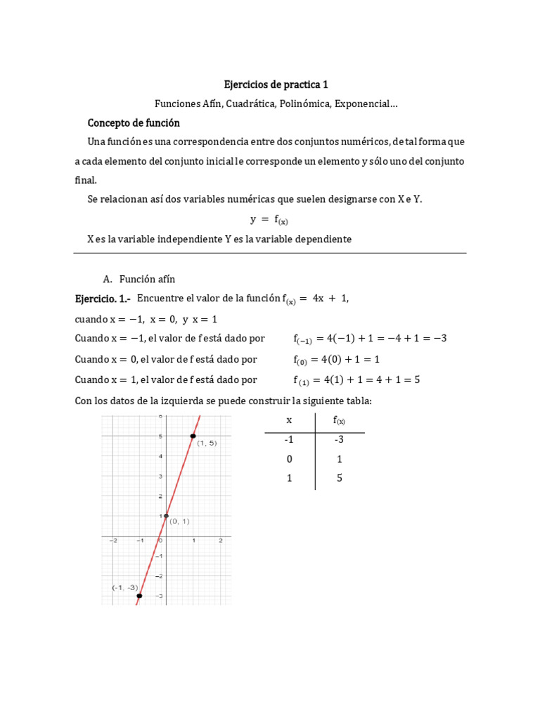 Jercicios de Practica Funciones | PDF | Función (Matemáticas) | Matemáticas