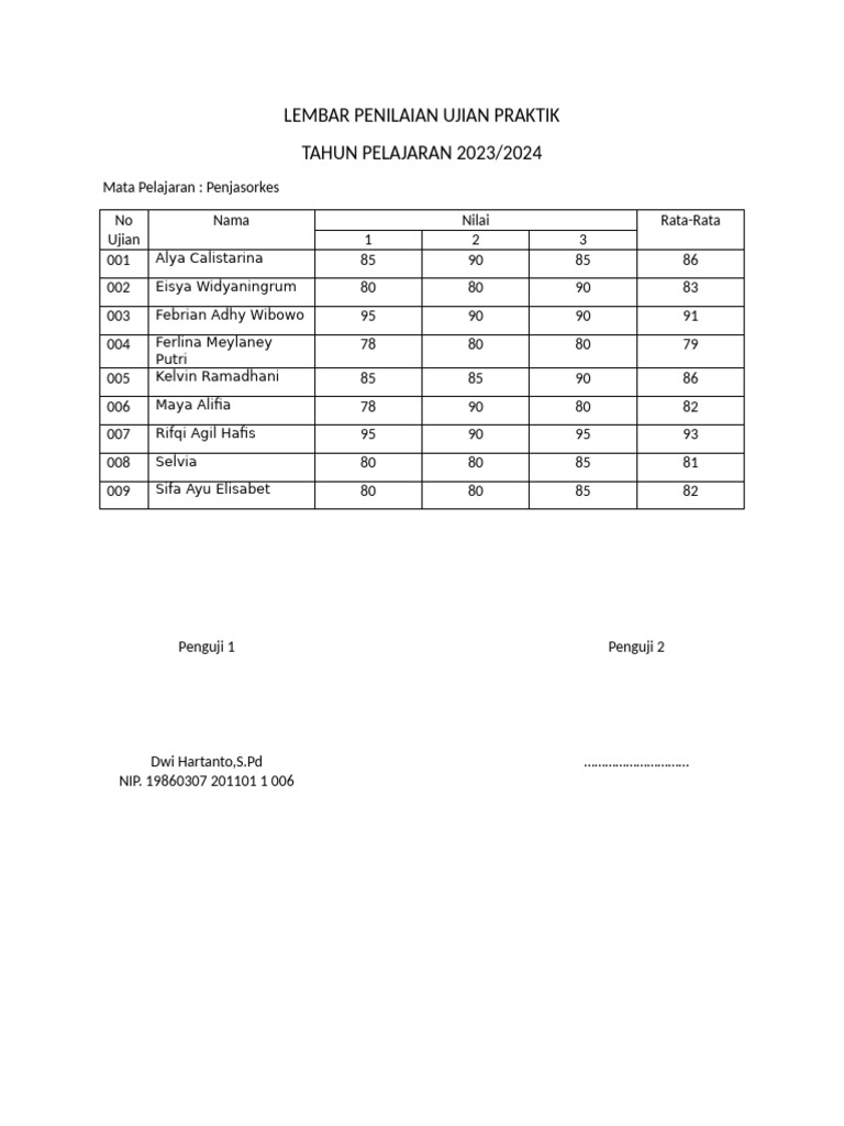 Lembar Penilaian Ujian Praktik | PDF
