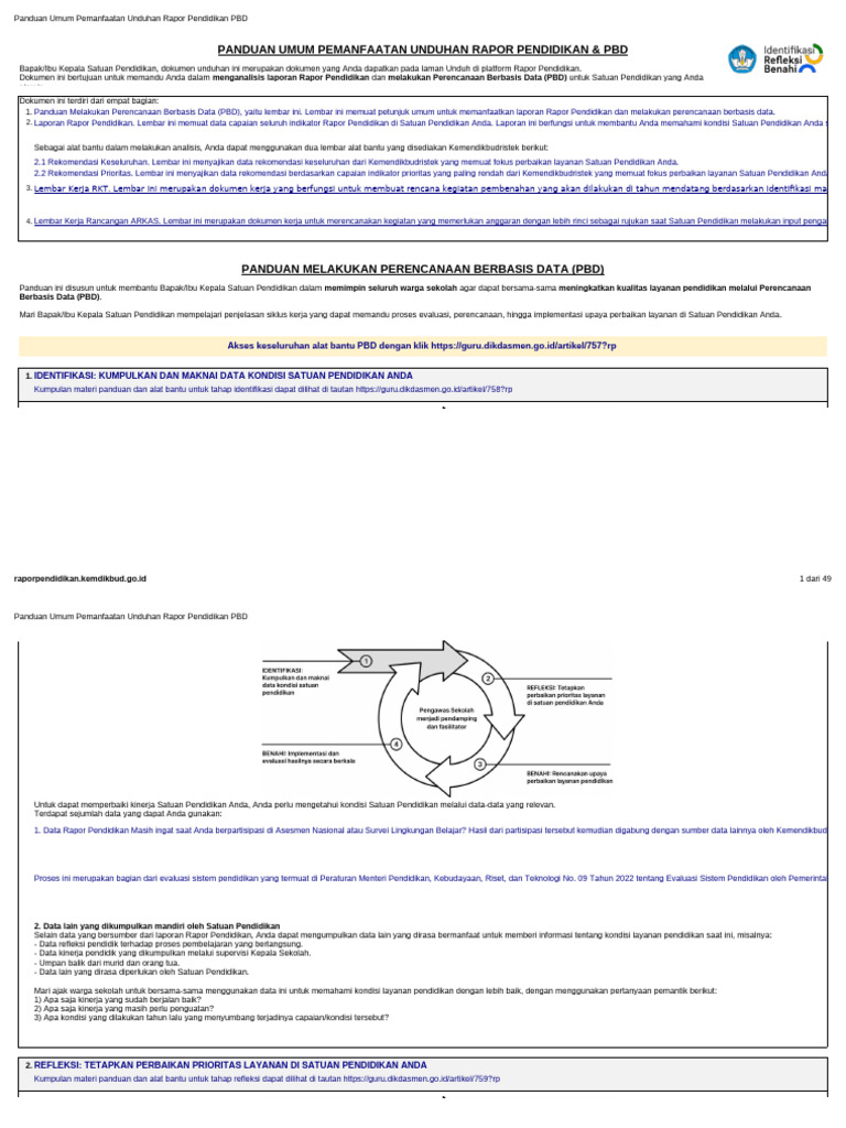 RAPOR-PBD-MAS. AL IRSYAD | PDF