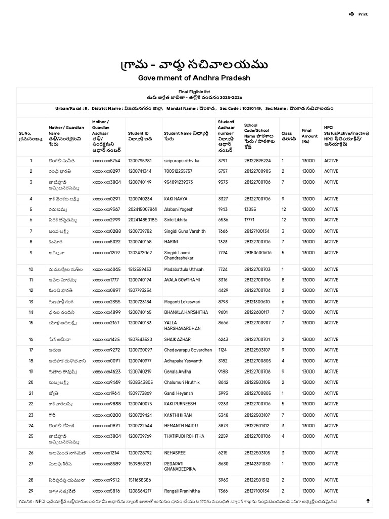 Tall I Ki Vandana M Eligible | PDF