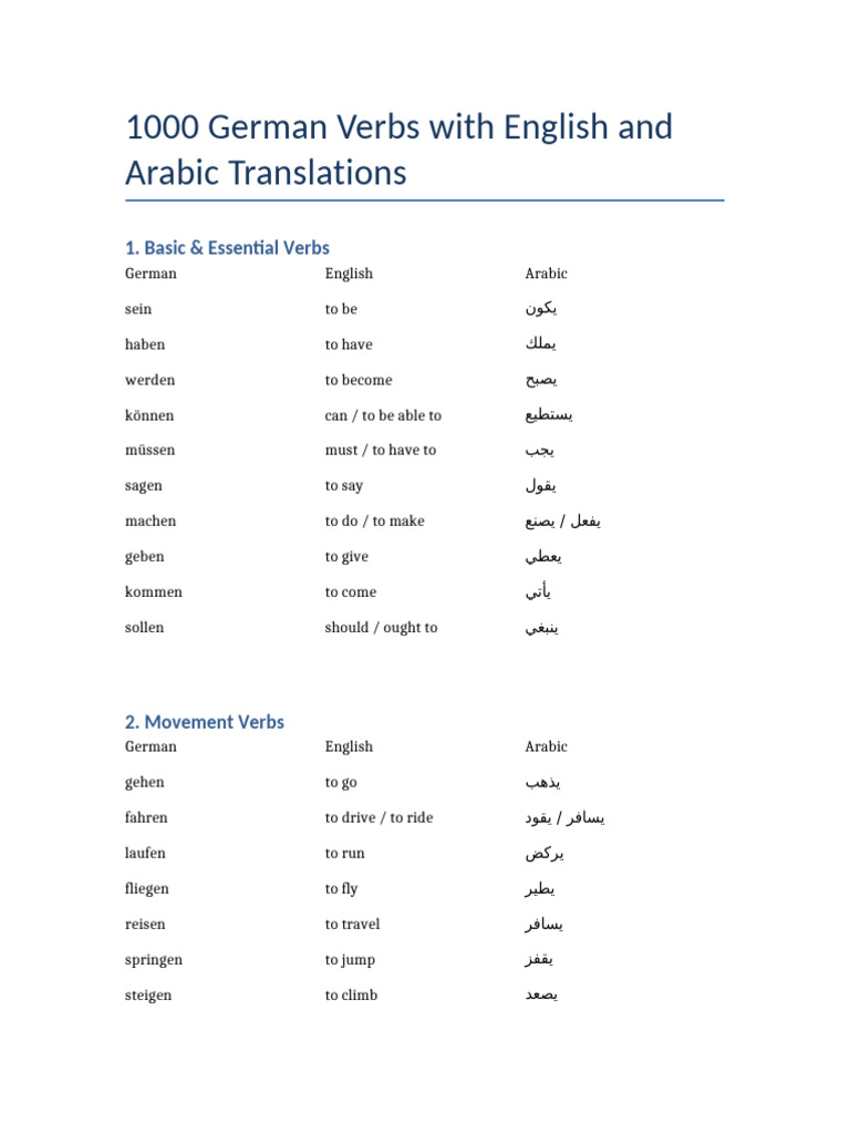 1000 German Verbs with Arabic Translations | PDF