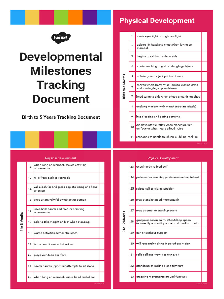 Developmental Milestones Tracking Guide | PDF | Language Development | Toys
