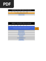 HEP2go - Exercise Editor | PDF | Anatomical Terms Of Motion | Knee