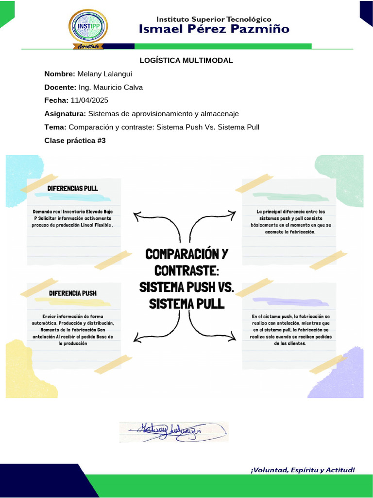 Comparación y Contraste | PDF