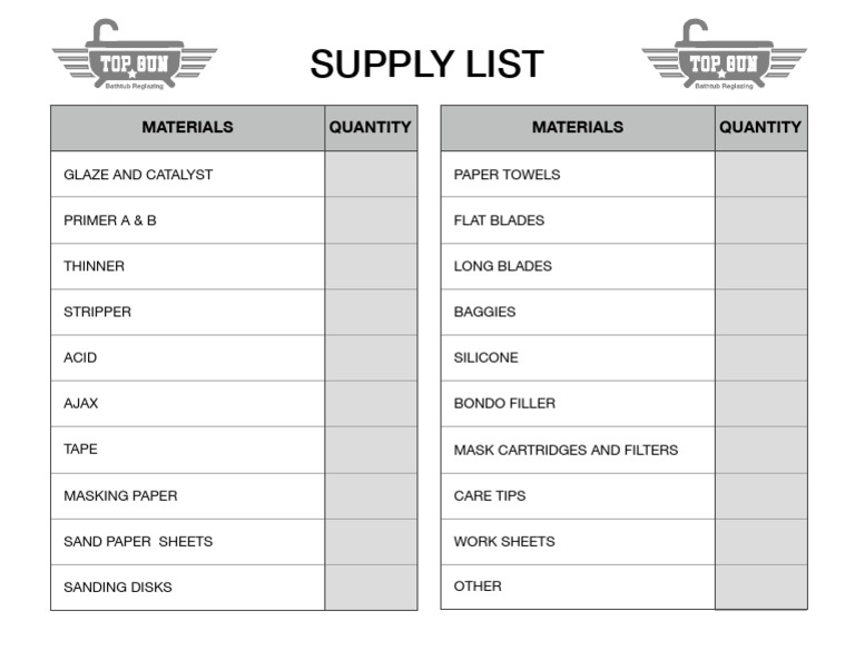 New Supply List Form | PDF