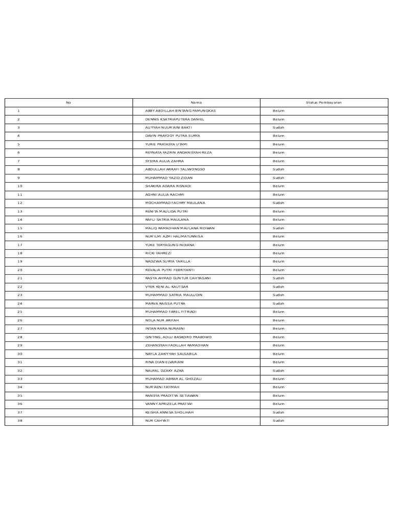 Tabel Uang Kas | PDF