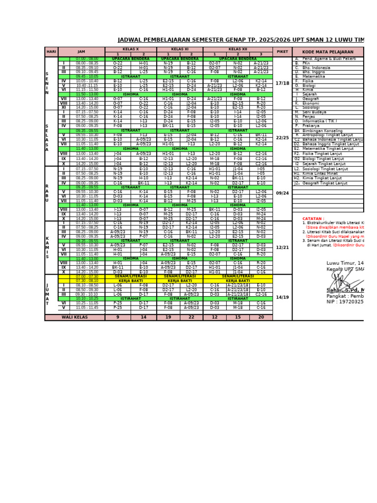 JADWAL PBM TP.2025-2026 (14 Juli 2025) 3 | PDF