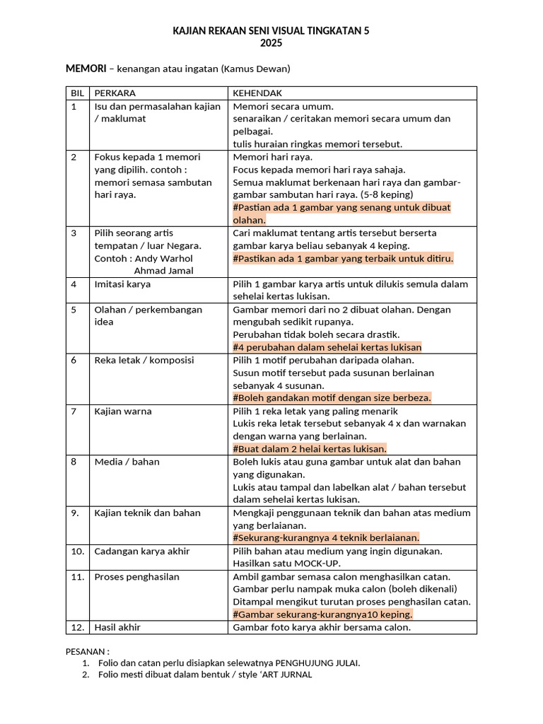 Folio Seni Visual Tingkatan 5 2025 | PDF