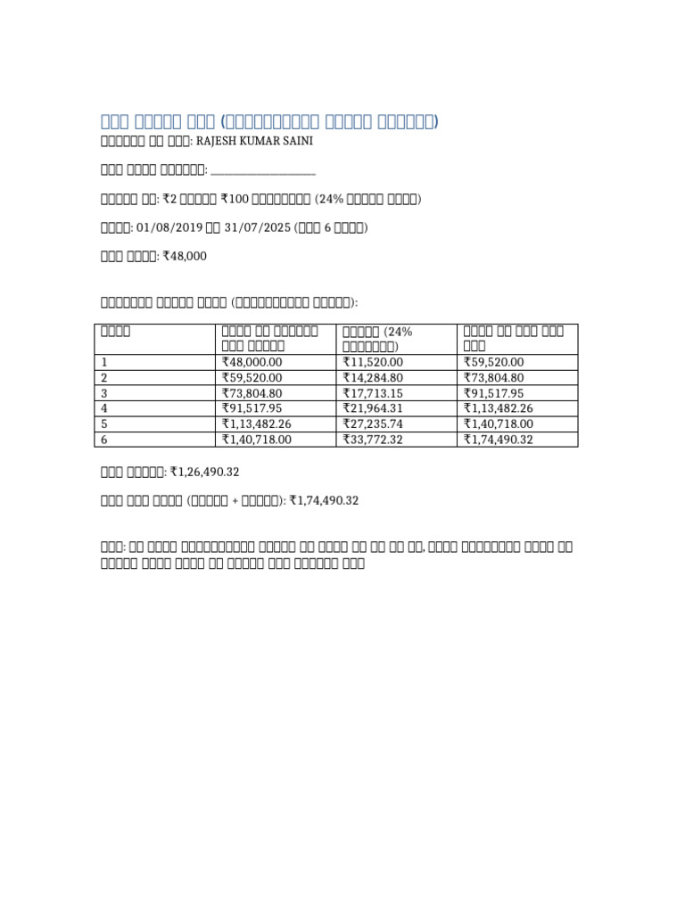 Loan Interest Bill Rajesh Saini | PDF