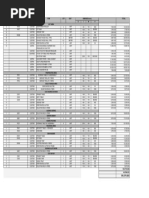 Kentank Zone Price List | PDF