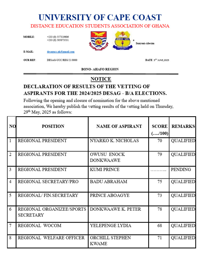 Vetting Results 2025 | PDF