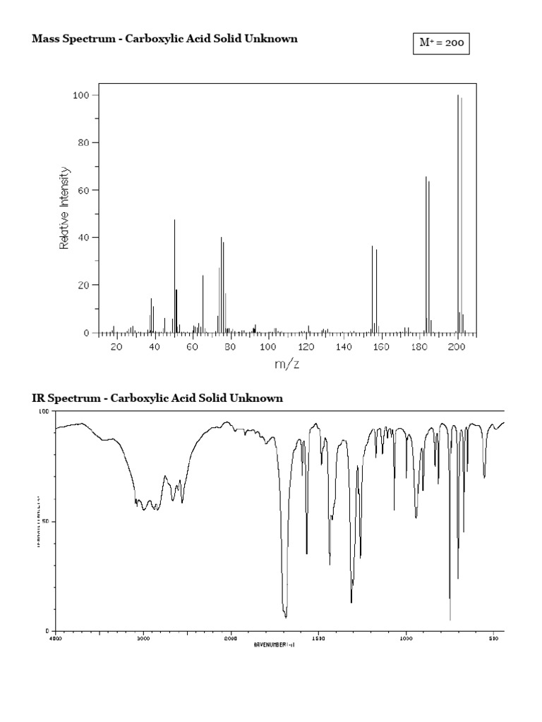 Solid Unknown 19 | PDF