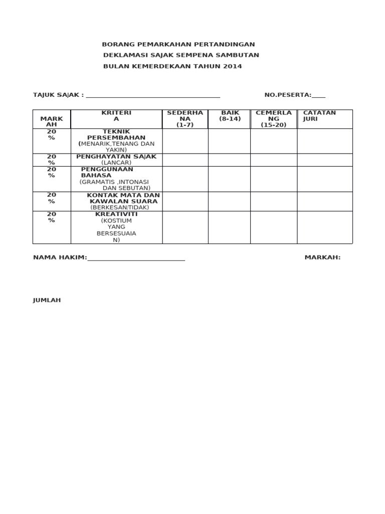 Borang Pemarkahan Pertandingan Deklamasi Sajak | PDF