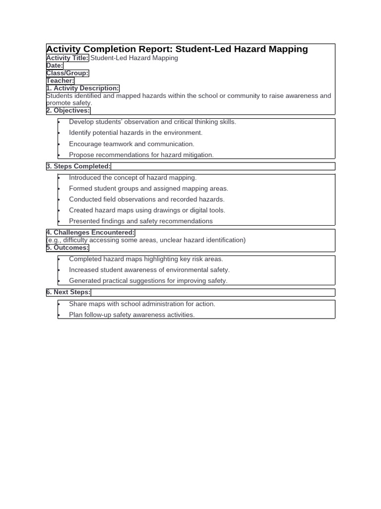 Activity Completion Report and Evaluation Report (Student Led Hazard ...
