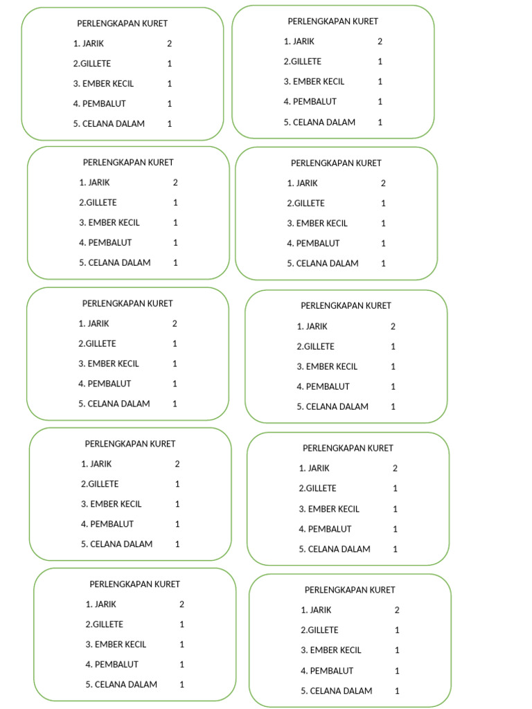 Perlengkapan Kuret | PDF
