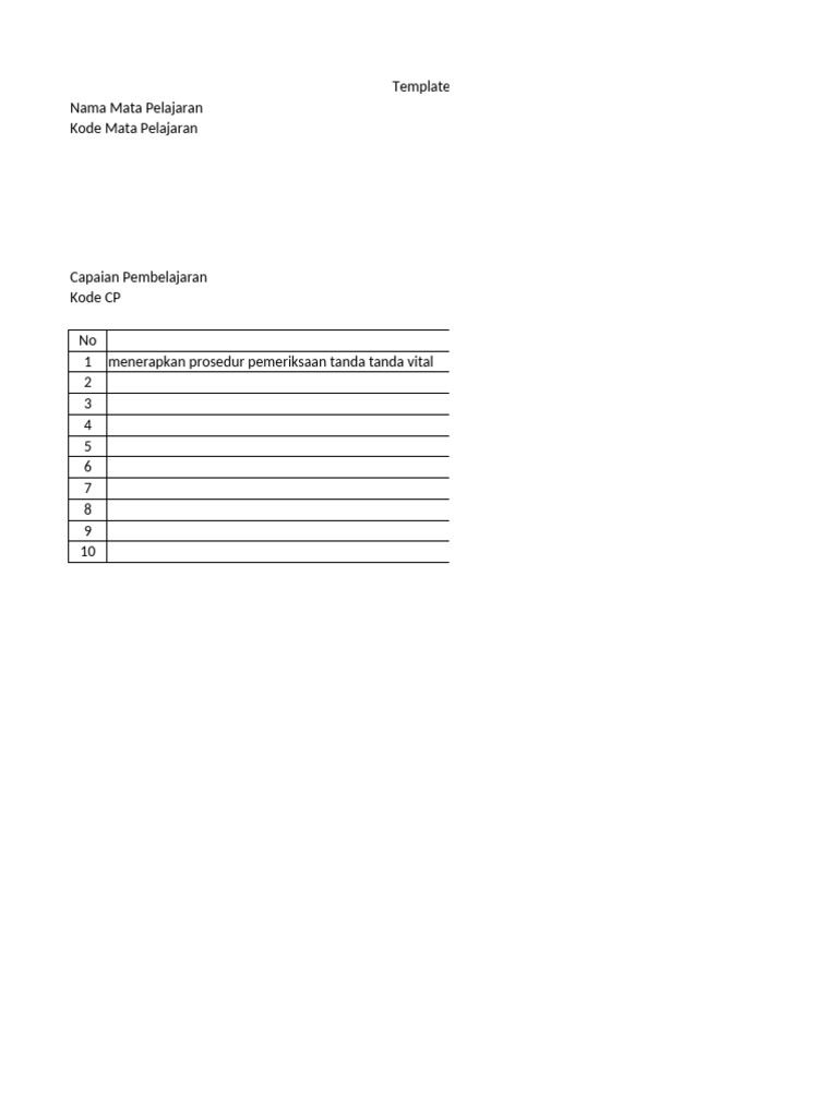 Template TP Mata Pelajaran Dasar Dasar Layanan Kesehatan Kelas X AK 1 | PDF