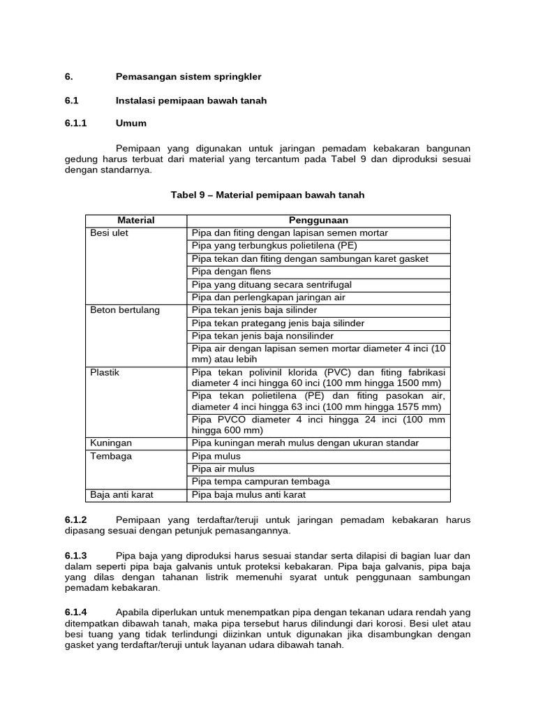 Draft Bab 7 - Pemipaan Sistem Springkler | PDF