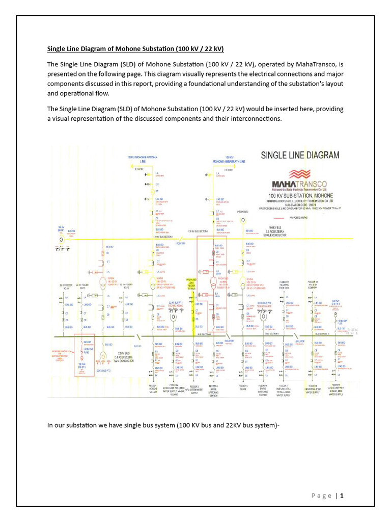 Substation Report 9999 | PDF | Capacitor | Electronics