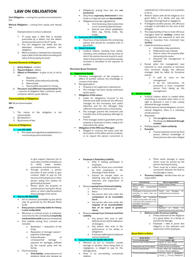 LAW ON OBLIGATION | PDF | Law Of Obligations | Legal Liability