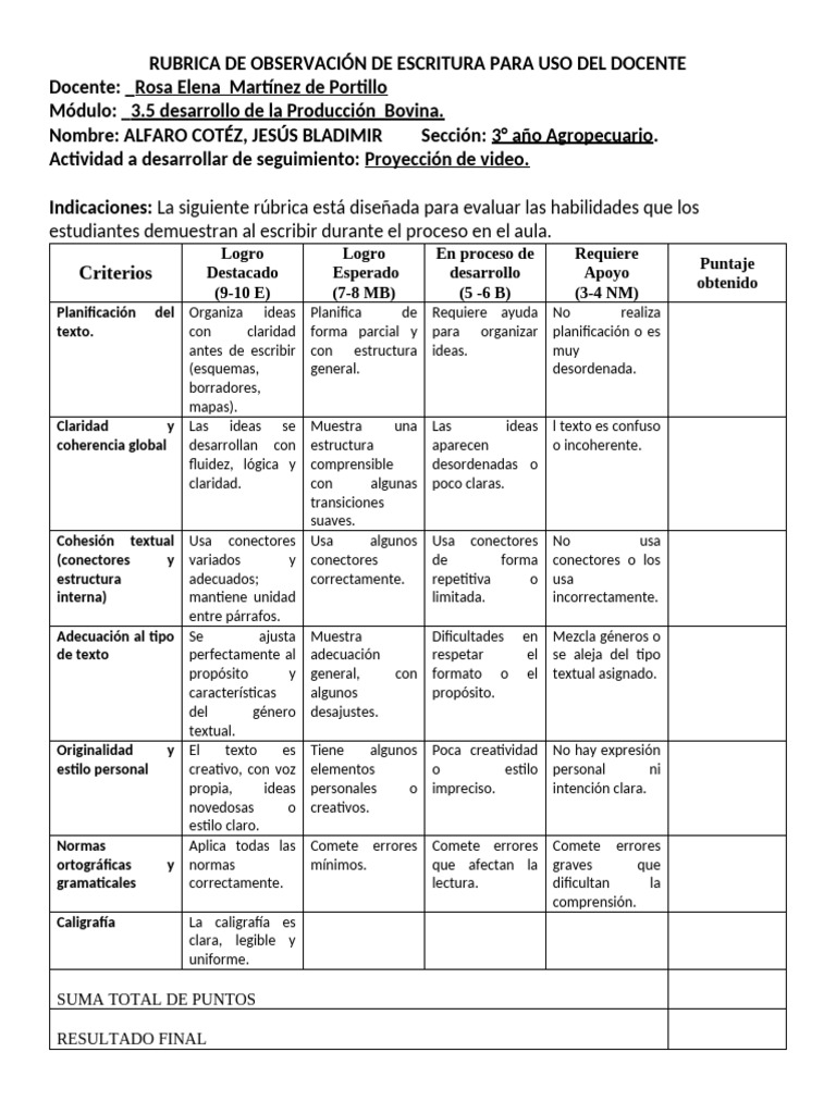 Rubrica de Escritura 3 Año Agropecuario | PDF | Caligrafía | Creatividad