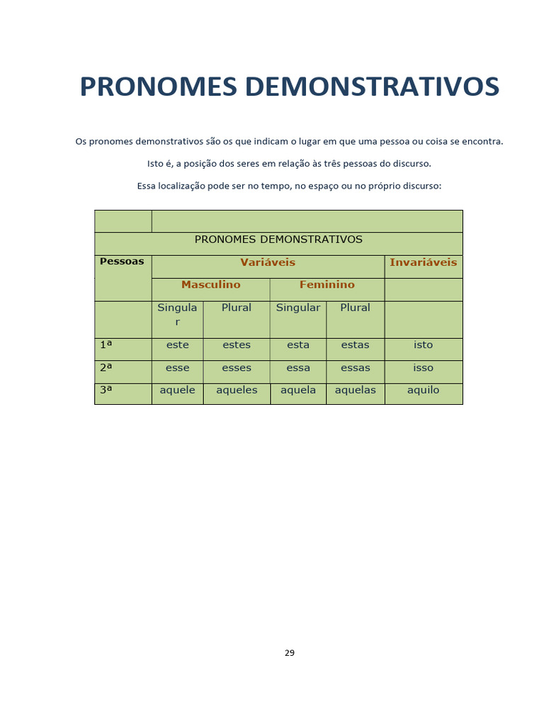 Tabela de Pronomes Demonstrativos | PDF | Pronome | Plural