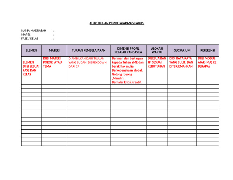 3, Konsep Alur Tujuan Pembelajaran | PDF