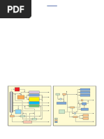 Diesel Hydrotreating Unit Overview | PDF | Oil Refinery | Petroleum