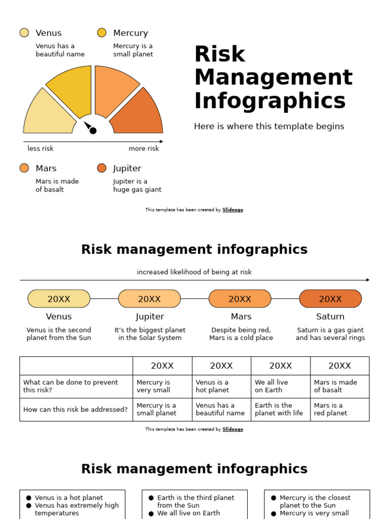 Risk Management Infographics by Slidesgo | PDF | Planets | Risk
