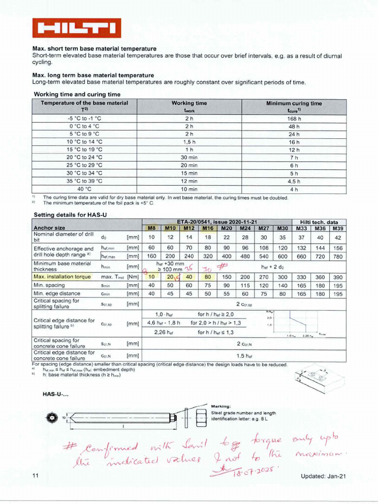Anchor Bolts Torque Values | PDF