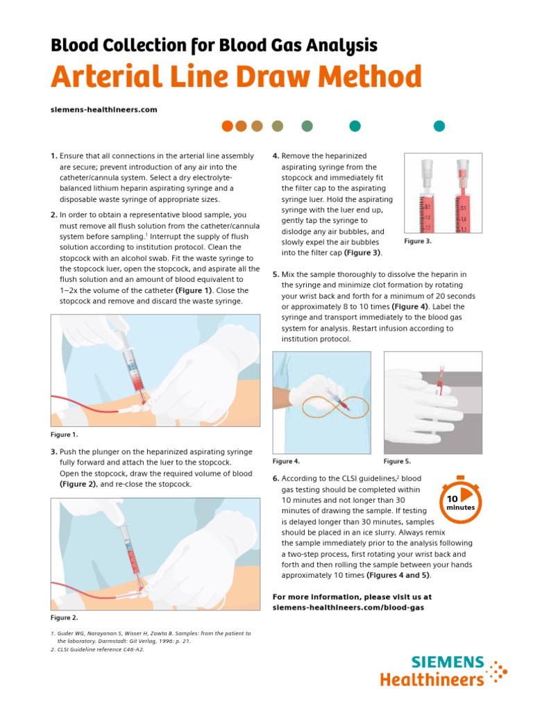POC Blood Collection Arterial Draw Reference Guide FINAL DX 2111 2 ...