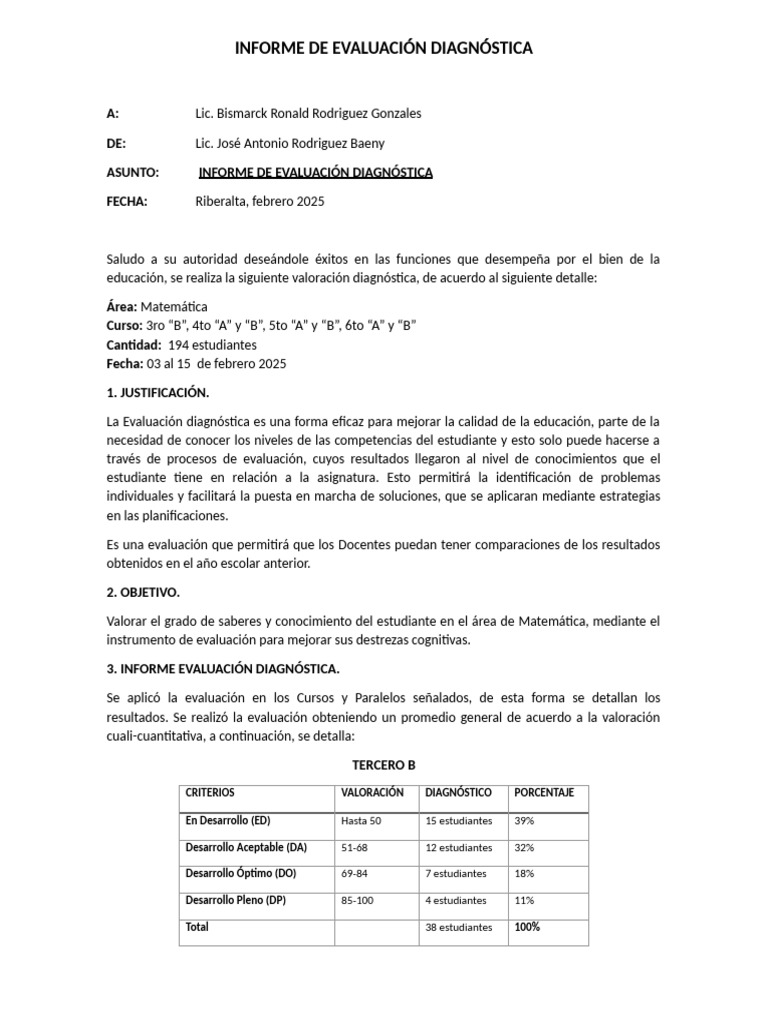Informe De Evaluacion Diagnostica 2025 Pdf Evaluación Cognición 4136