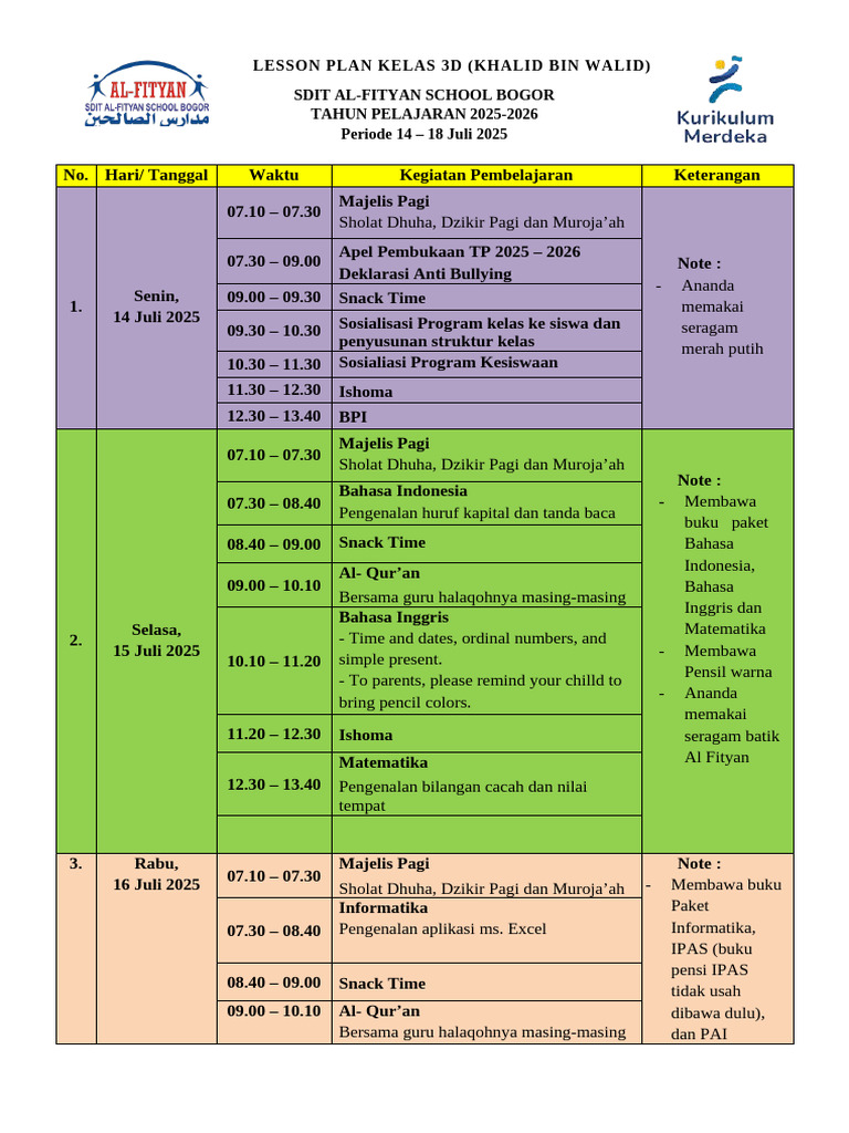 Lesson Plan 3D SDIT | PDF