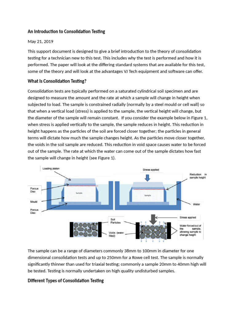 Overview of Consolidation Testing | PDF | Soil Mechanics | Geotechnical ...