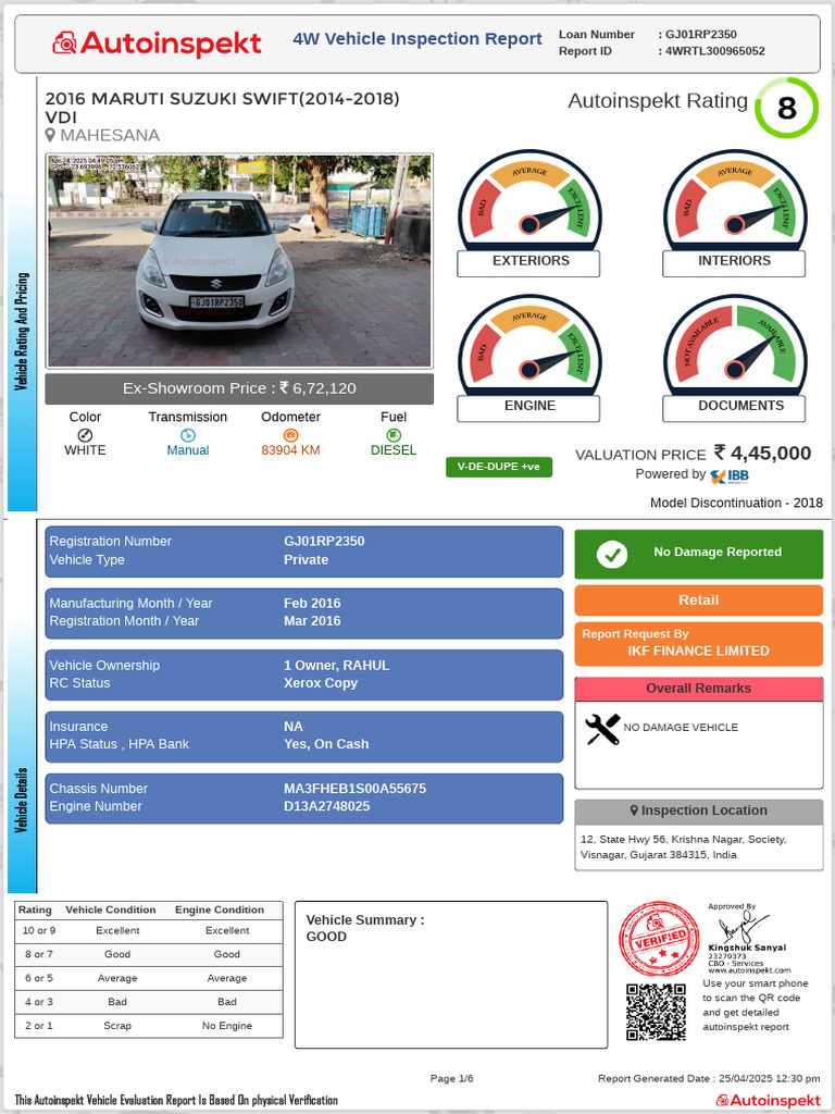 2016 Maruti Suzuki Swift Inspection Report | PDF | Valuation (Finance ...