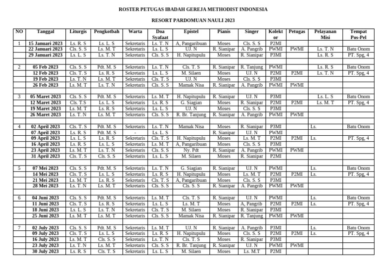 Roster | PDF