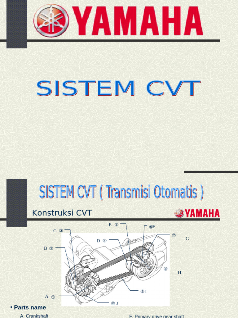 System Kerja CVT | PDF