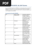 Modelo SPEAKING de Hymes | PDF | Dialecto | Lingüística