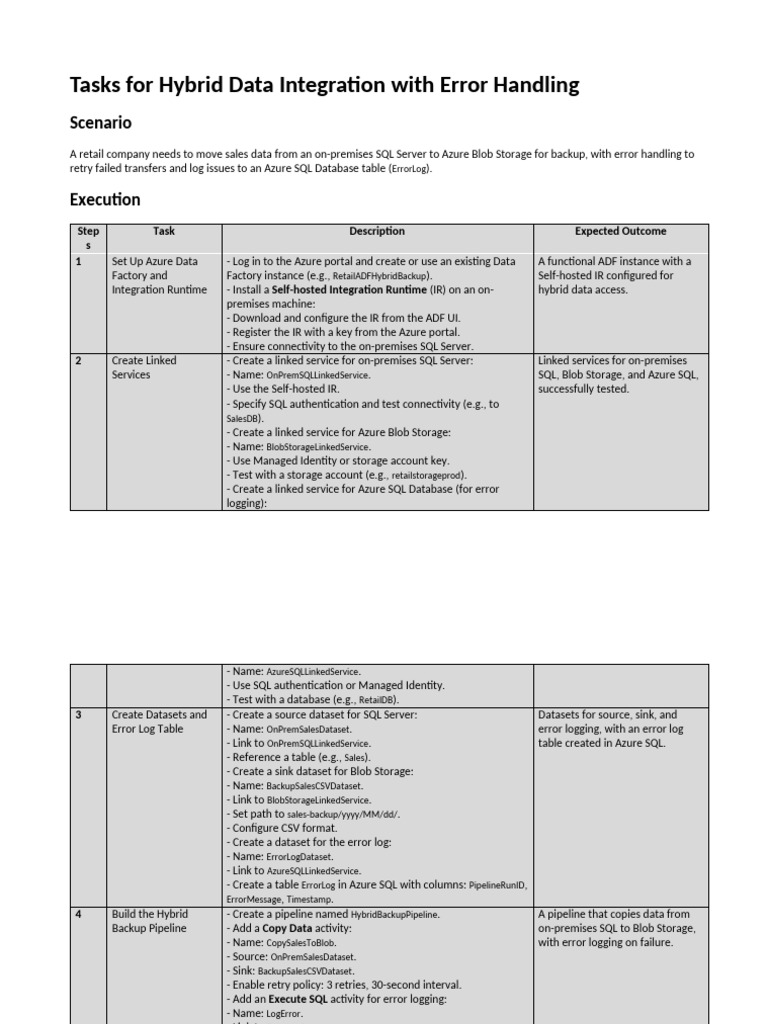 Tasks For Hybrid Data Integration With Error Handling | PDF | Microsoft ...