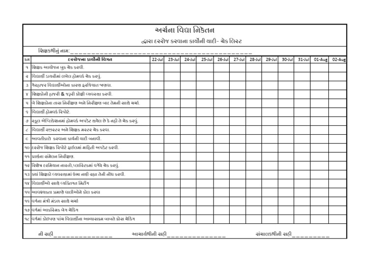 Hod Check List | PDF