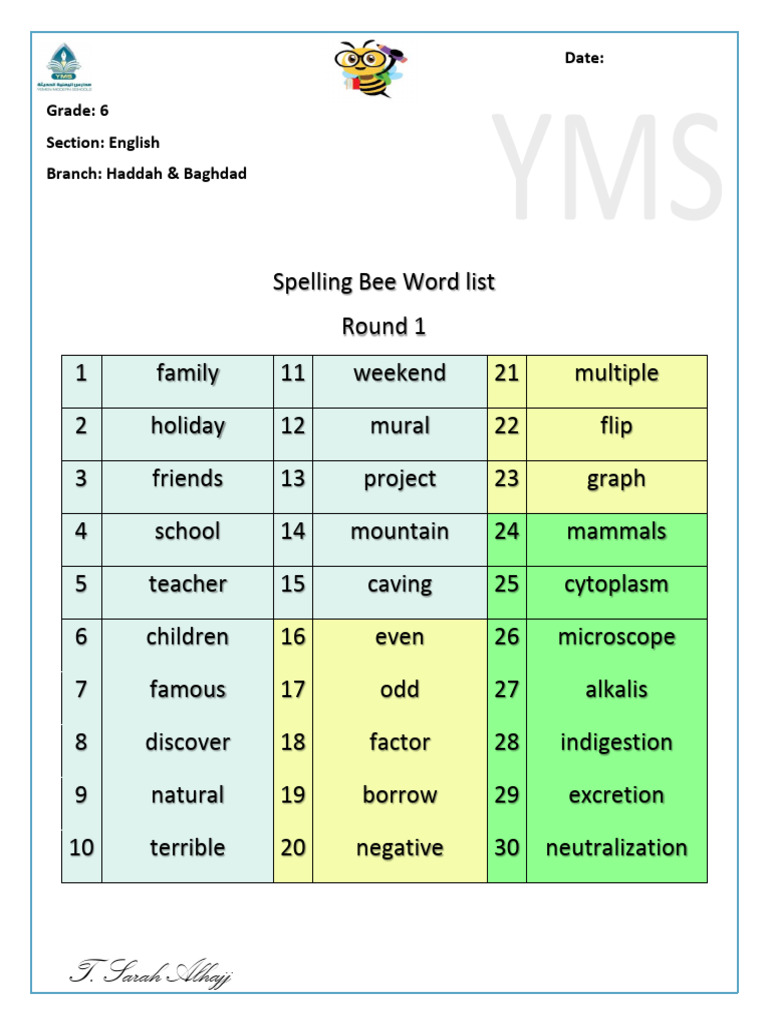 Spelling Bee Word List for Grade 6 | PDF