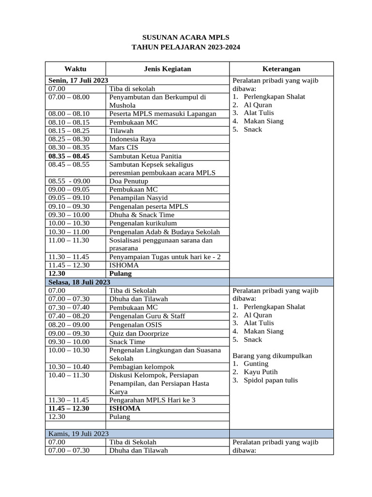 Susunan Acara Mpls | PDF