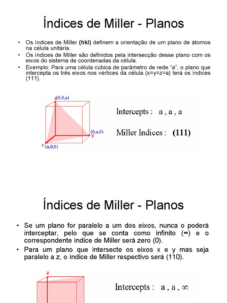 Índices de Miller em Planos Cristalográficos | PDF | Estrutura de ...