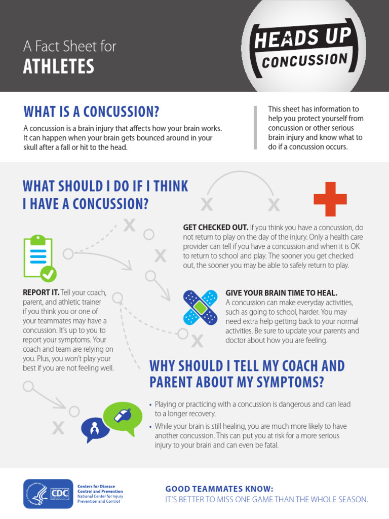 Concussion Awareness for Athletes | PDF | Concussion | Neurology