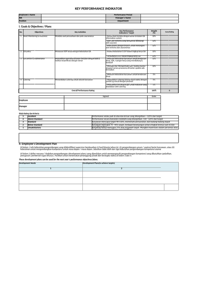 Contoh Key Performance Indicator Perusahaan | PDF