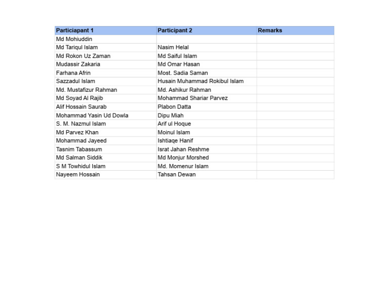 Room Allocation | PDF