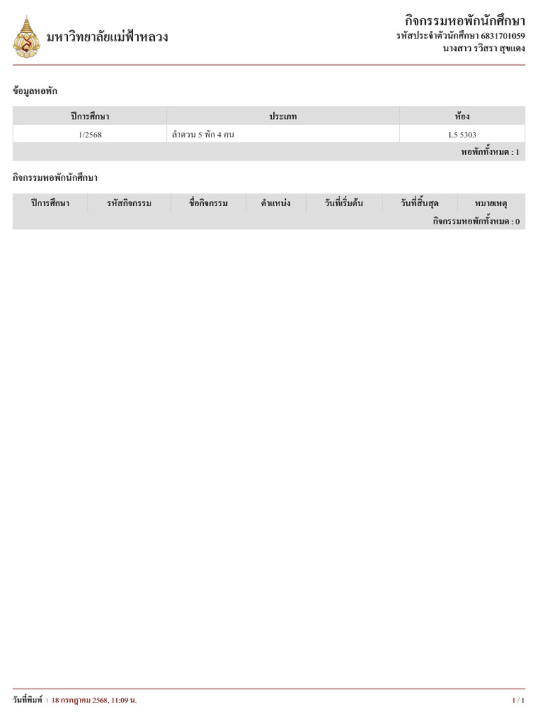 Student Activity Dormitory Report-6831701059 | PDF