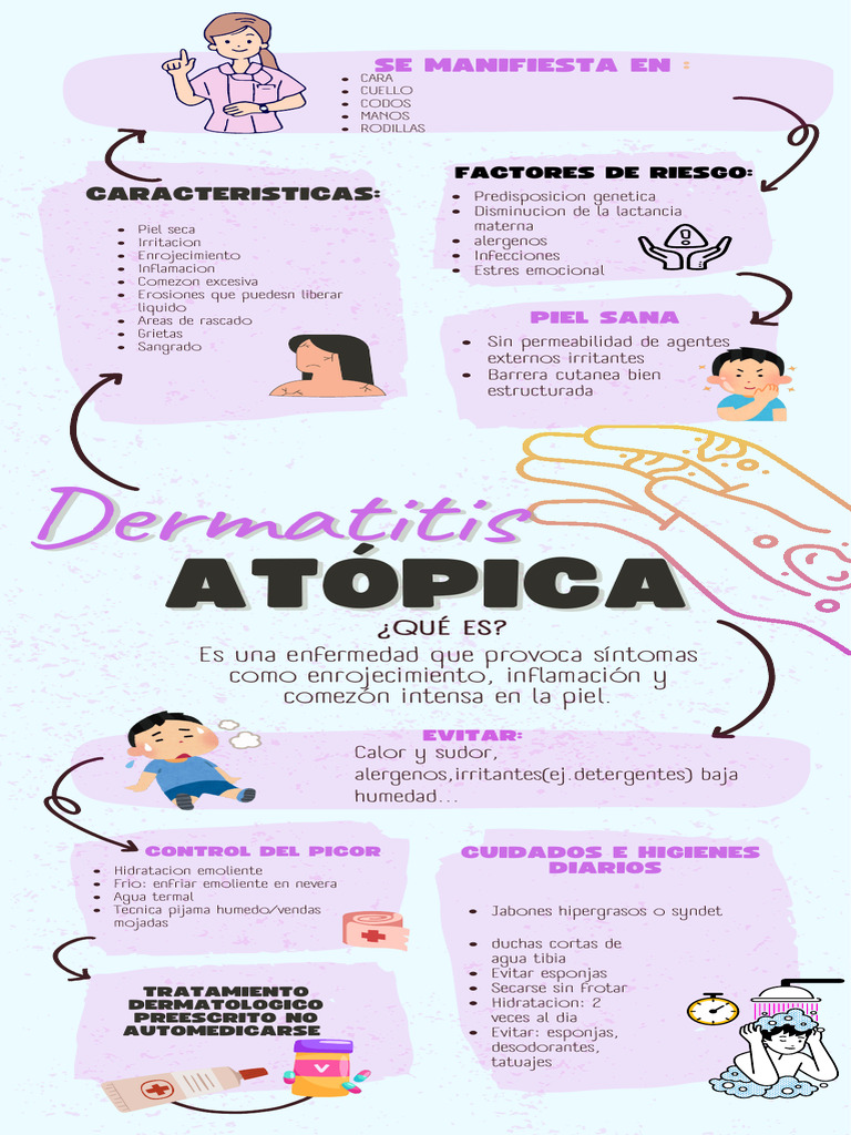 ?dermatitis Crónica Por Contacto o Atópica. | PDF | Enfermedades y ...