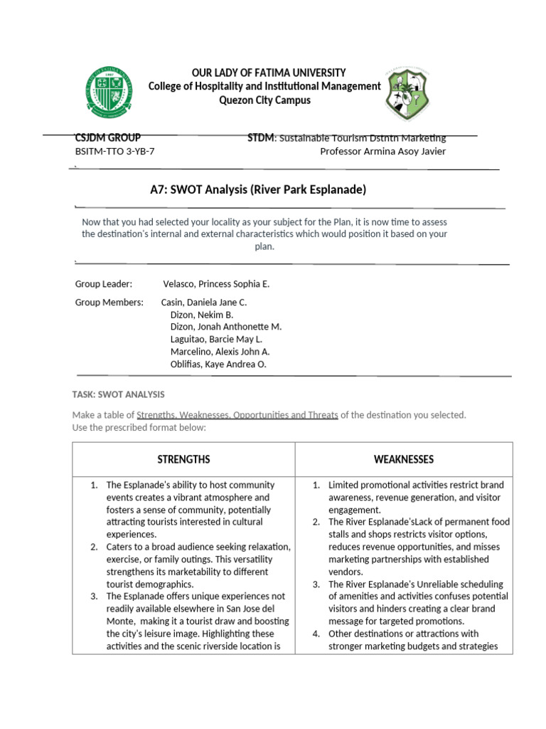 STDM - A7 Swot Analysis (CSJDM Group) | PDF | Economies
